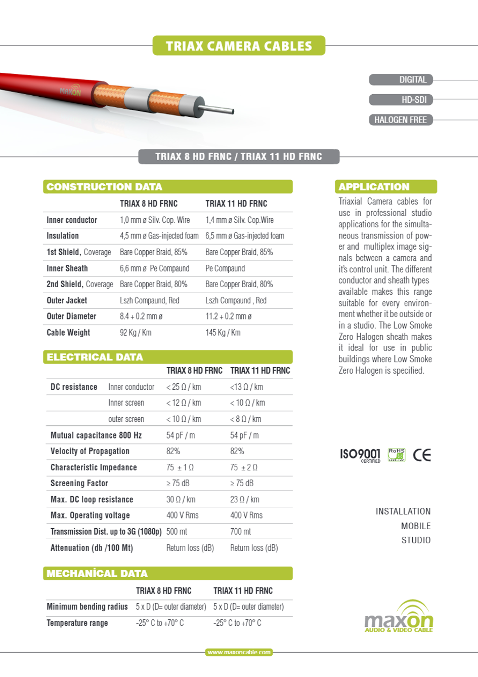 MAXON TRIAX 11 HD Frnc Camera Kablosu (Metre)>>>